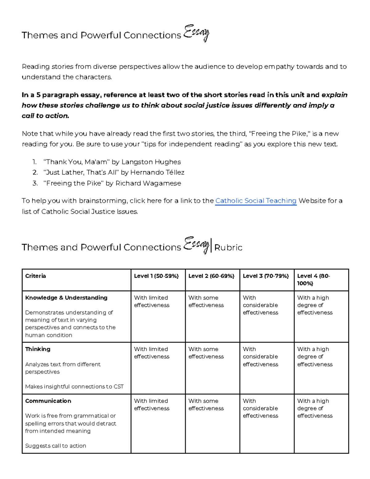 Copy of 8b Themes and Powerful Connections Essay - Themes and Powerful ...