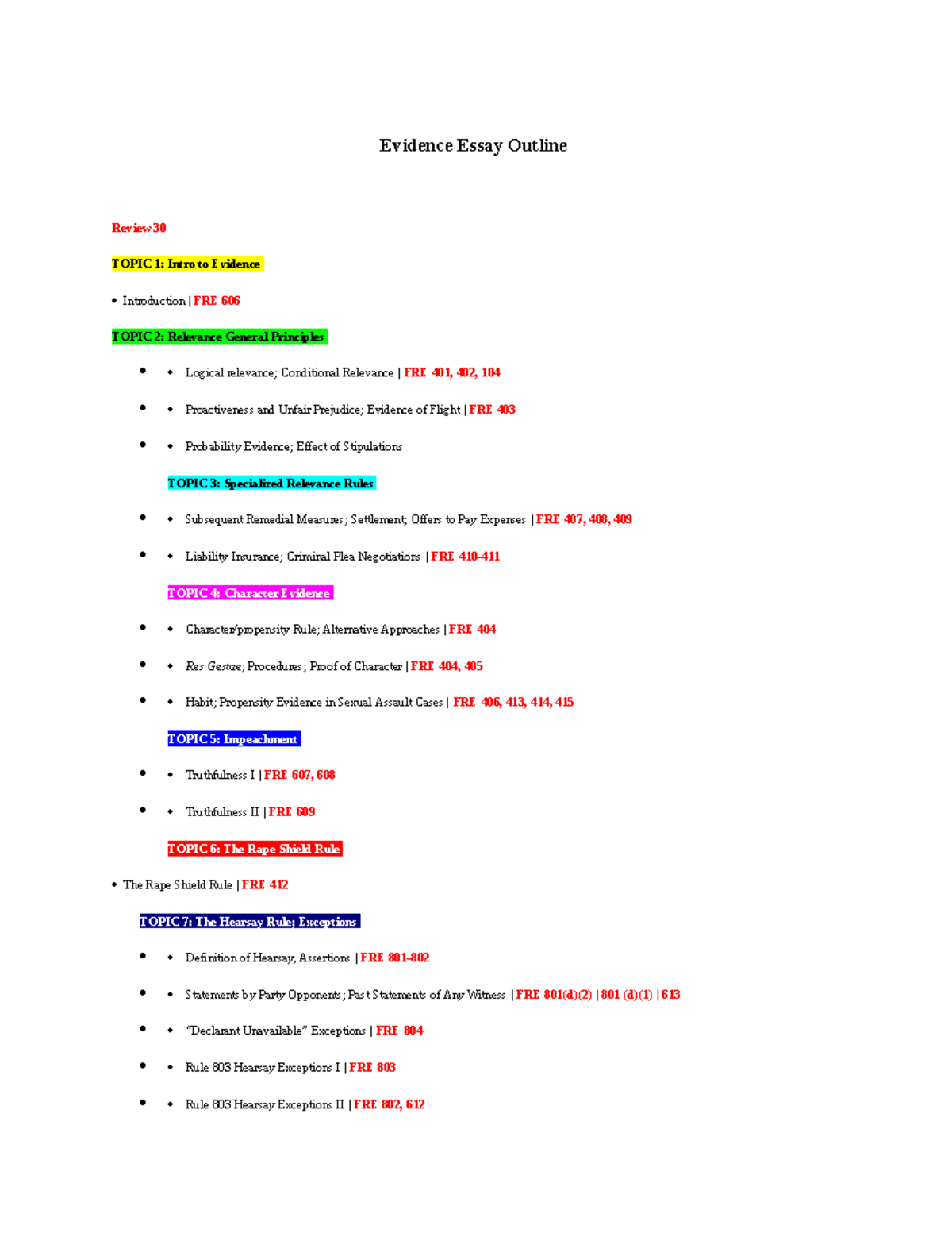 Evidence Essay Structure - Evidence Essay Outline Review 30 TOPIC 1 ...
