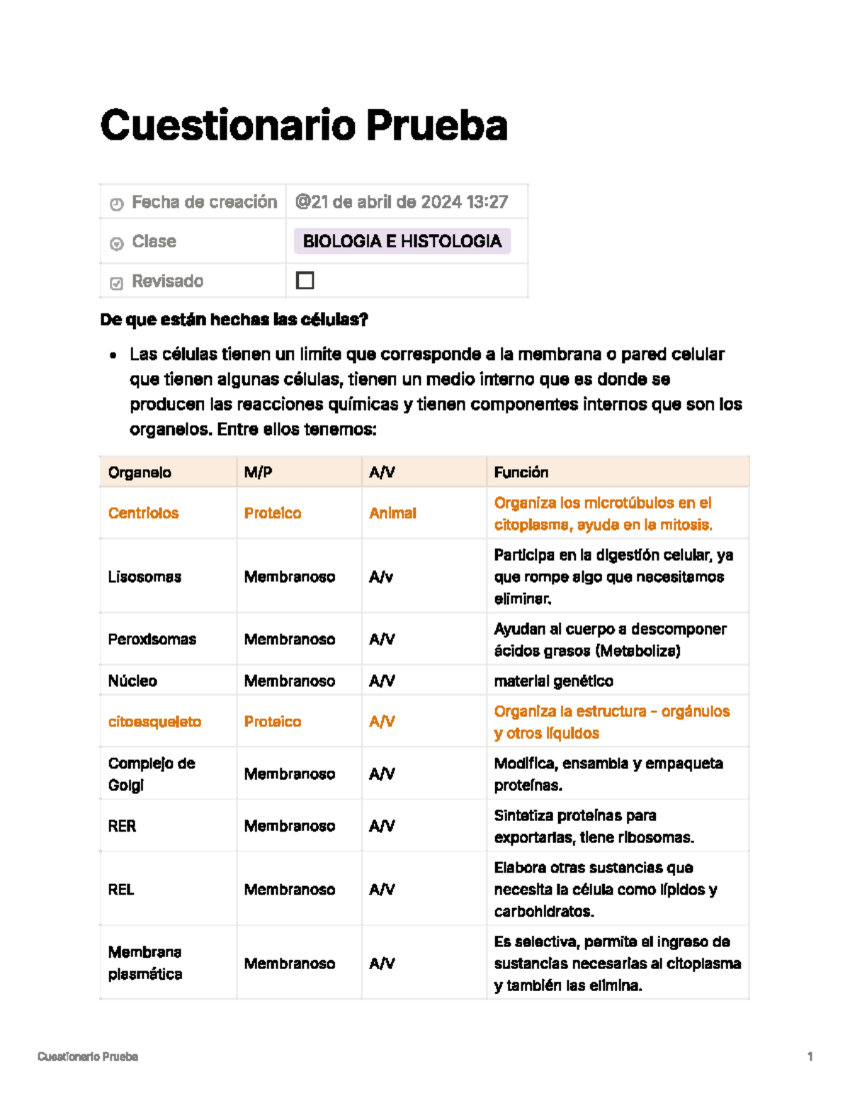 Cuestionario biologia 240422 205037 - Biologia Celular Y Molecular - Studocu