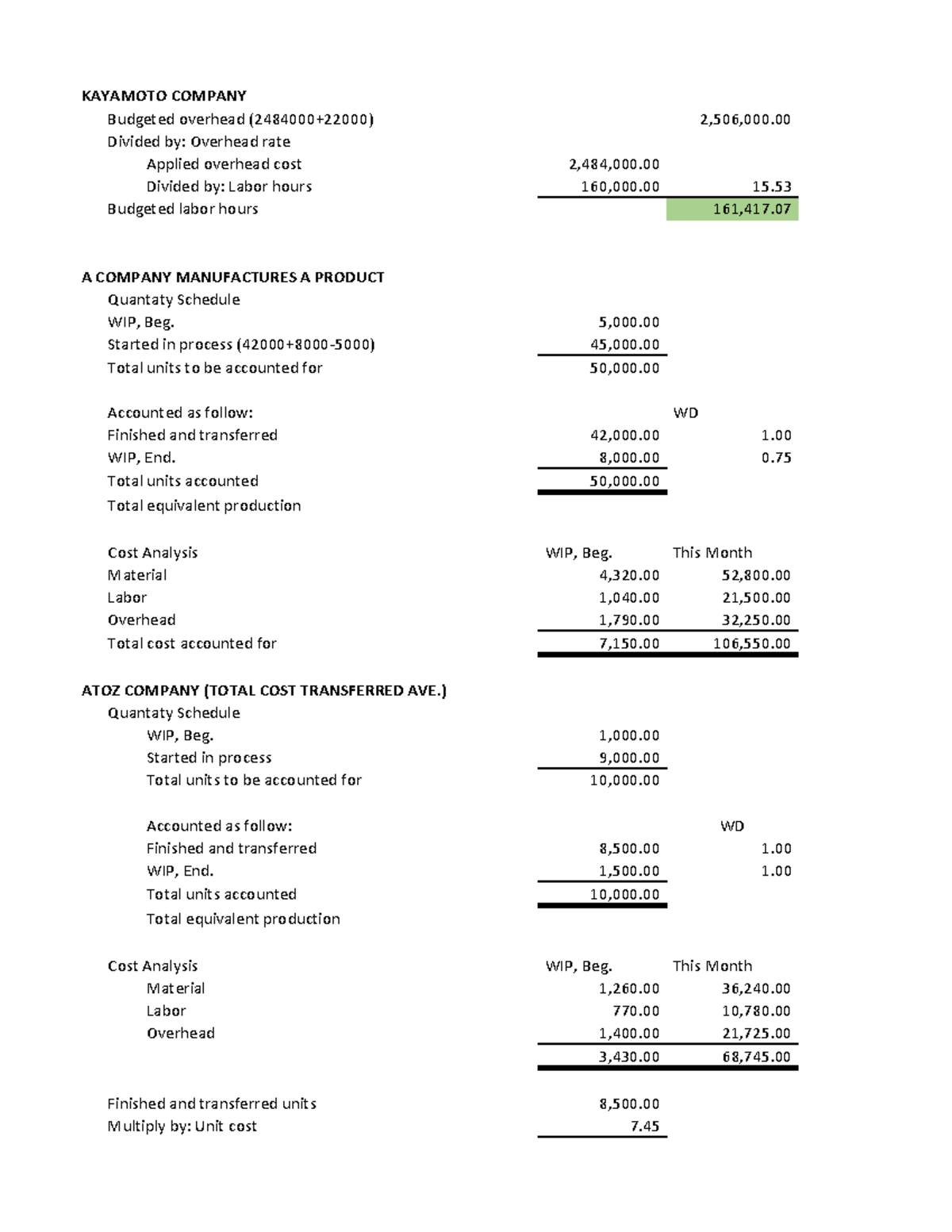 Midterm Quiz 1 Cost accounting Factory overhead FIFO AVERAGE METHOD ...