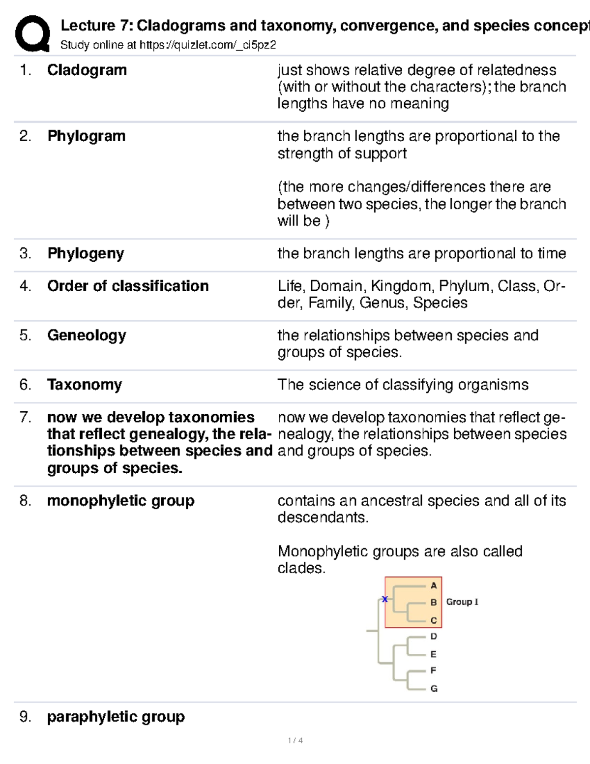 Study Guide Lecture 7 - Study online at quizlet/_ci5pz Cladogram just ...