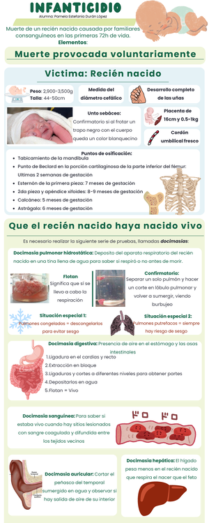 Infanticidio - INFANTICIDIO Martínez Loya Luis Francisco 6. Medicina ...