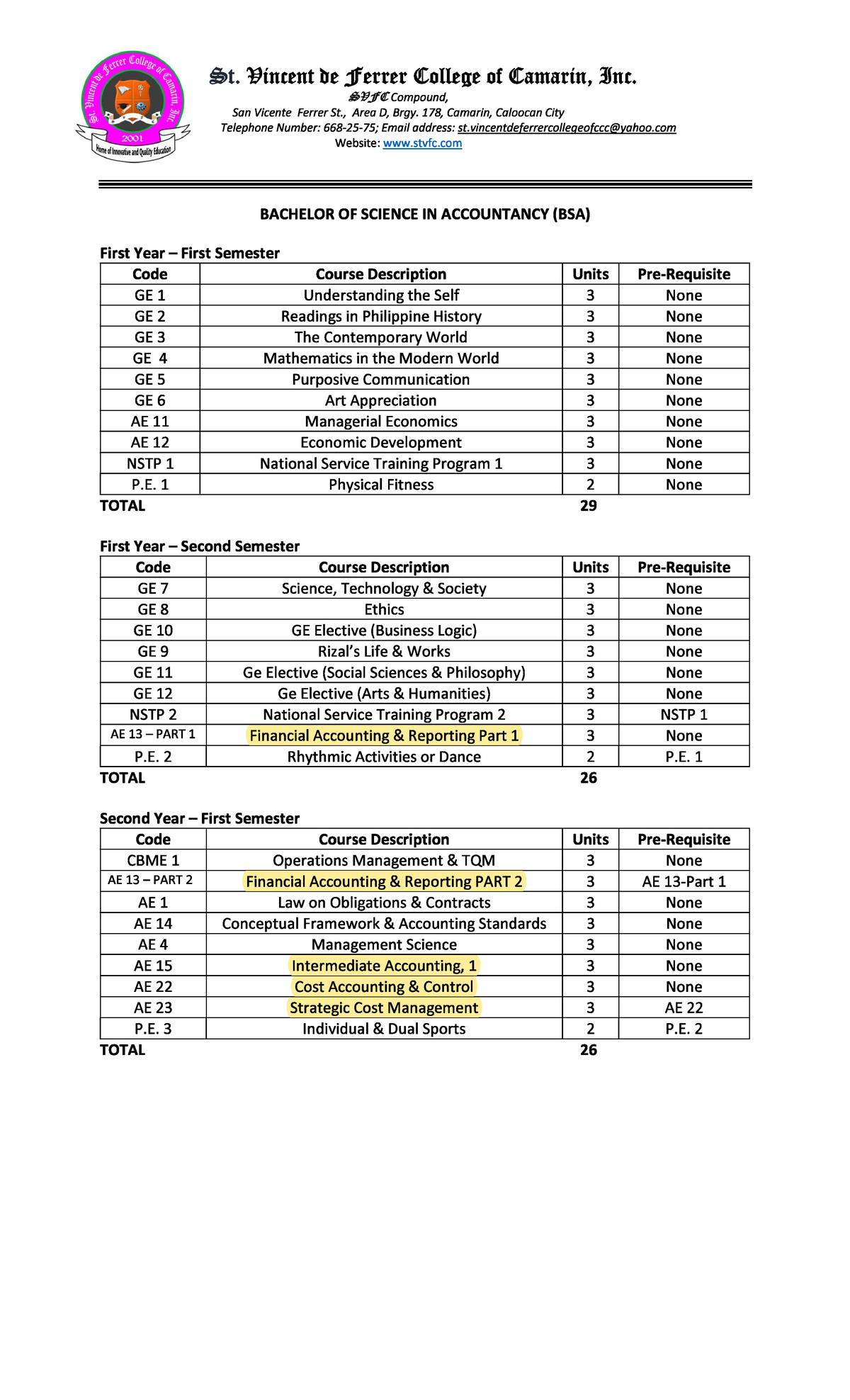 STV-Course-Syllabus - Jsjss - The world of Science - Studocu