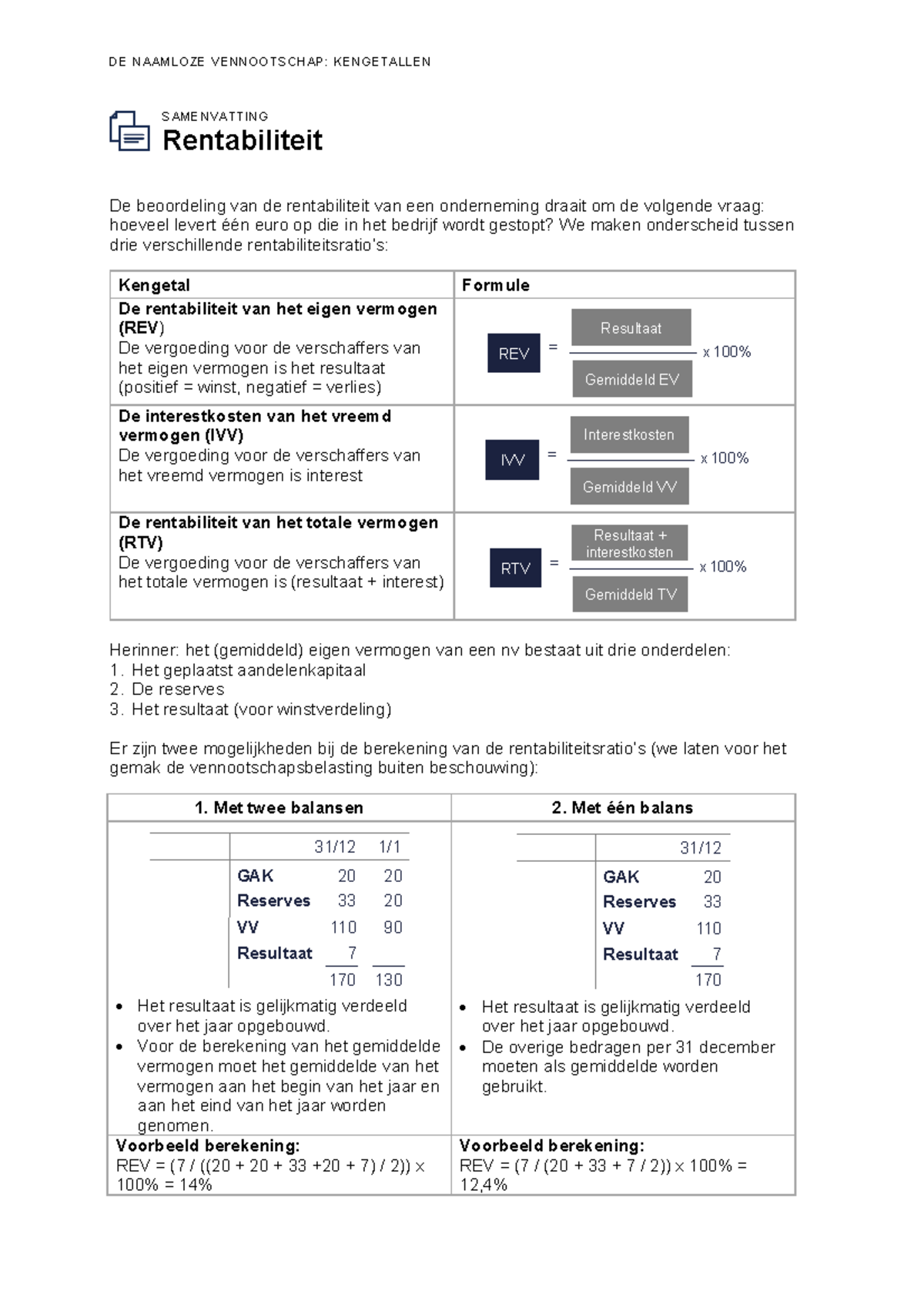 samenvatting rentabiliteit - DE NAAMLOZE VENNOOTSCHAP: KENGETALLEN ...