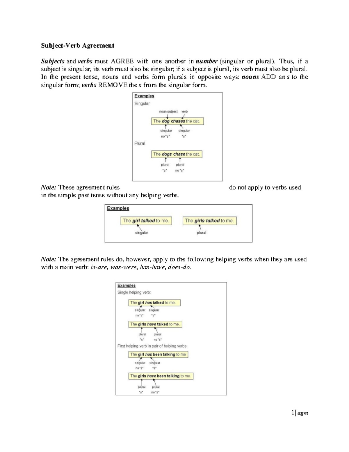 Grammar - Review - Good - Subject-Verb Agreement Subjects and verbs ...