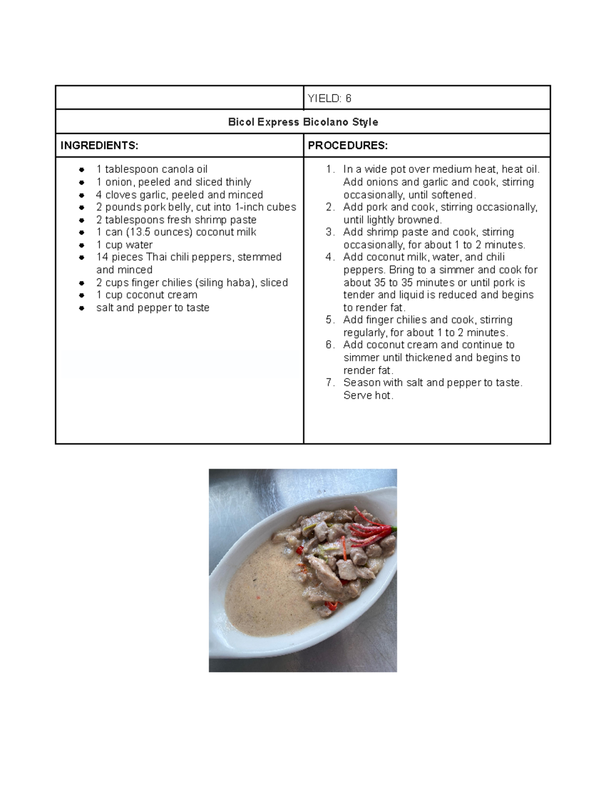 PRC 3 - ASSIGNMENT - YIELD: 6 Bicol Express Bicolano Style INGREDIENTS ...