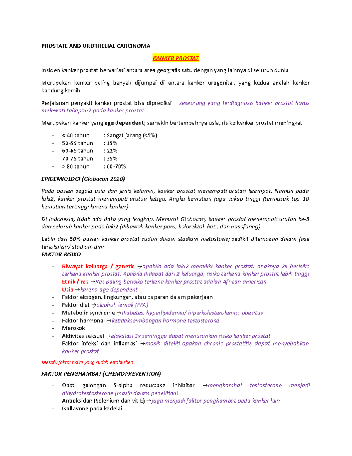 LECT 15 Prostate AND Urothelial Carcinoma - PROSTATE AND UROTHELIAL CARCINOMA KANKER PROSTAT ...