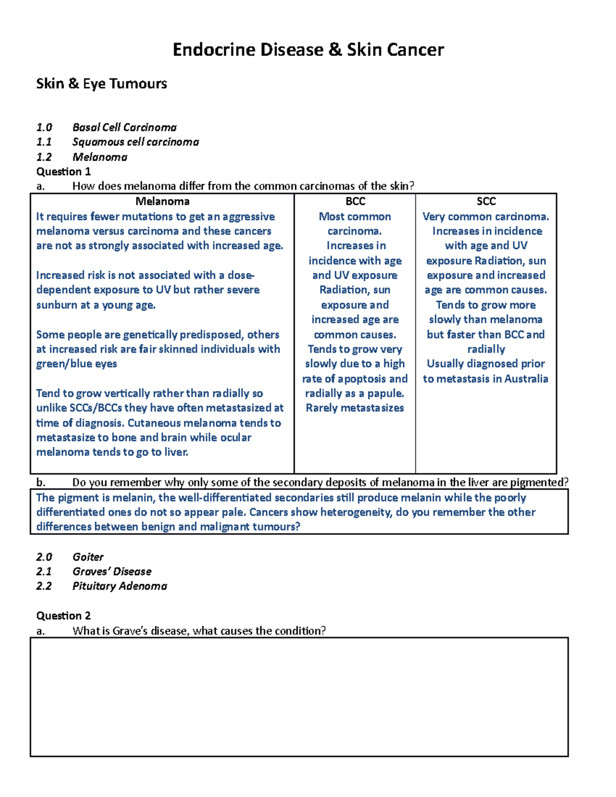 2023 Endo Prac Notes - Endocrine Disease & Skin Cancer Skin & Eye ...