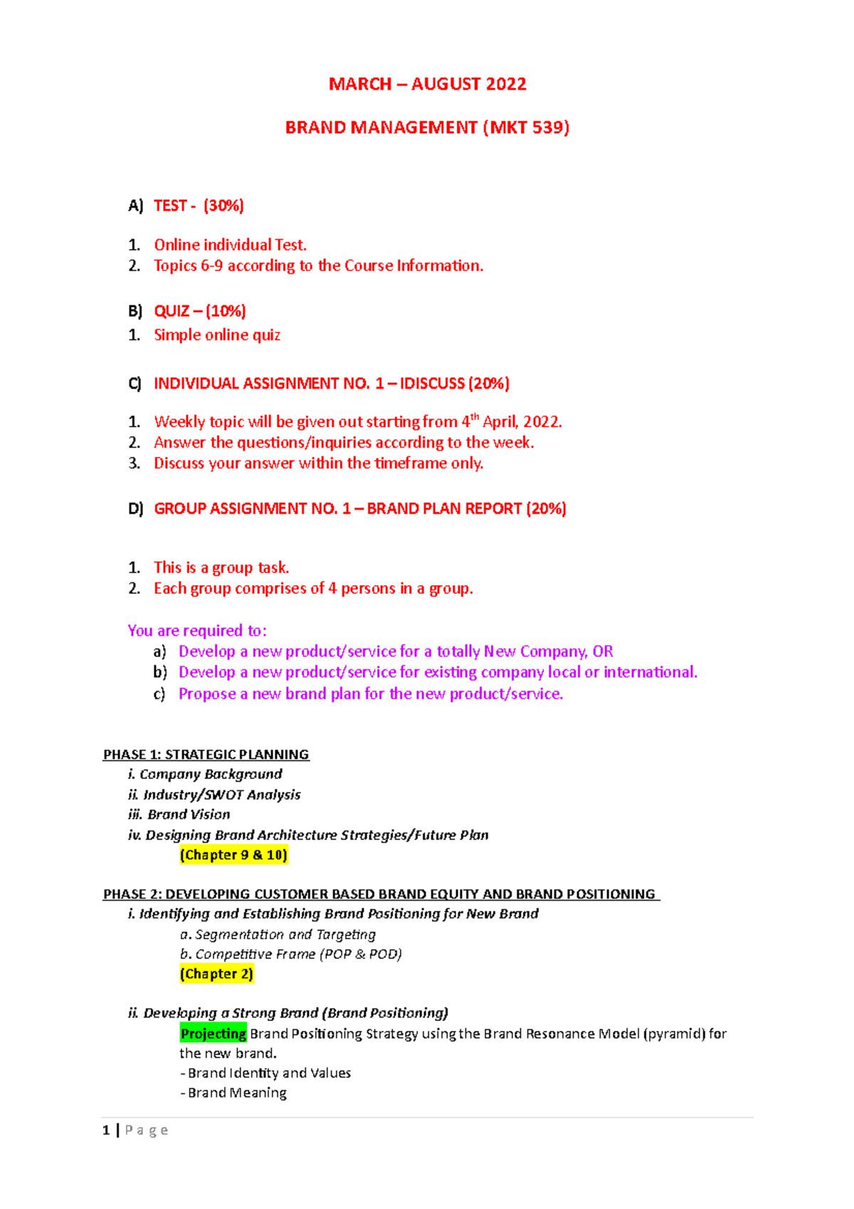 Course outline for MKT539 - MARCH – AUGUST 2022 BRAND MANAGEMENT (MKT ...
