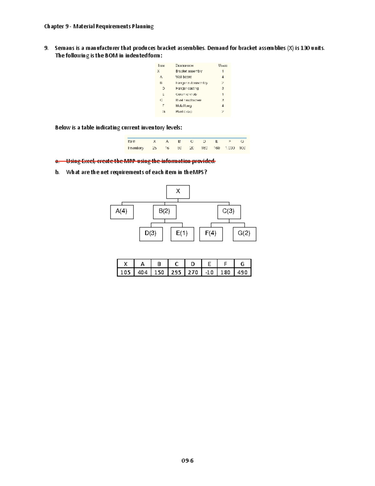 Extra Suggested Problems for Ch.9 (with Low-level Coding BOM solution ...