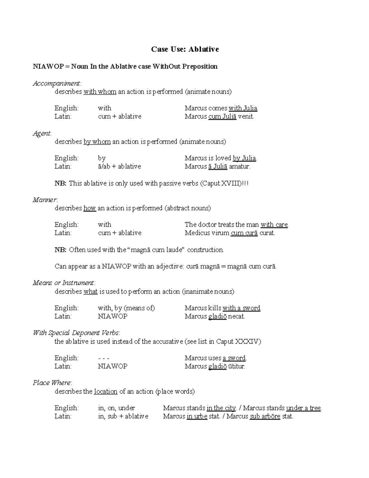 Intermediate Latin Grammar Handouts Package - Case Use: Ablative NIAWOP ...