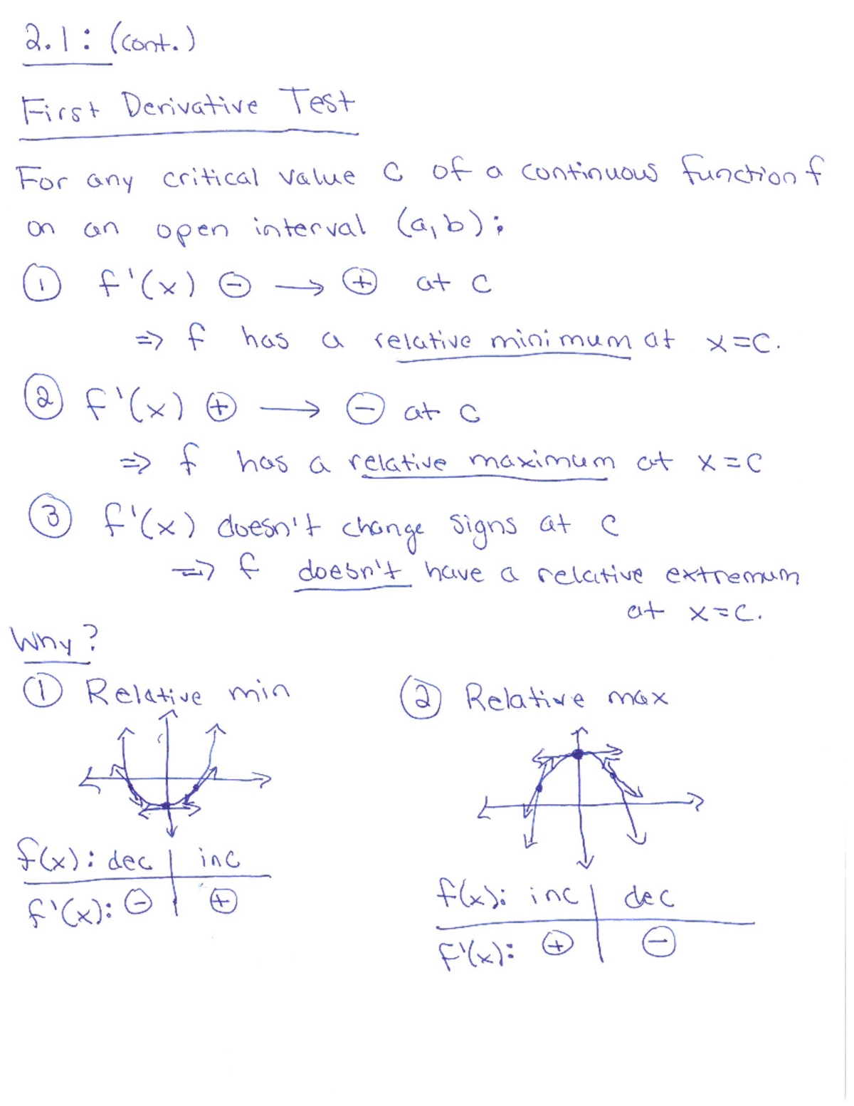 2-19 lecturenotes - Notes on exam 2 - 2: (cont.) First Derivative Test ...