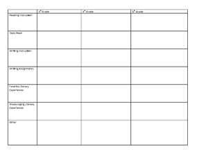 Pre assignemnt week 2 - Pre Assignment - Pre-Assignment Week 2 After ...