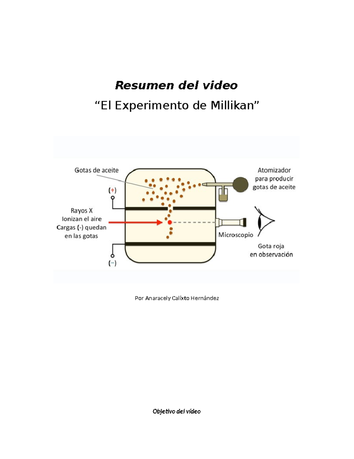 Actividad II - 3, experimento de Millikan - Química - Por Anaracely ...