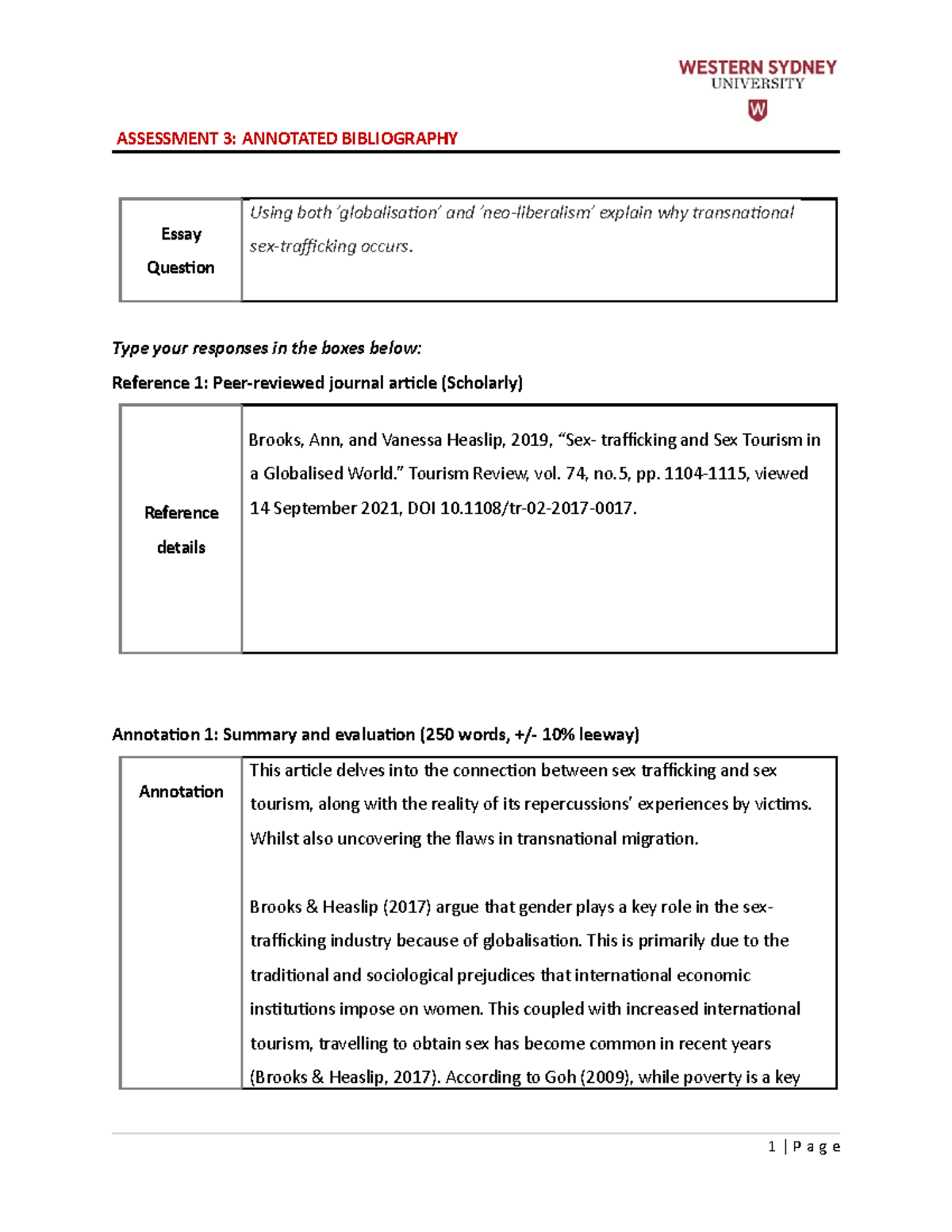 Assignment 2- Bibliography - ASSESSMENT 3: ANNOTATED BIBLIOGRAPHY Essay ...