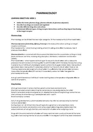 DRUG LIST Complete - good summary of drugs, indications and ...