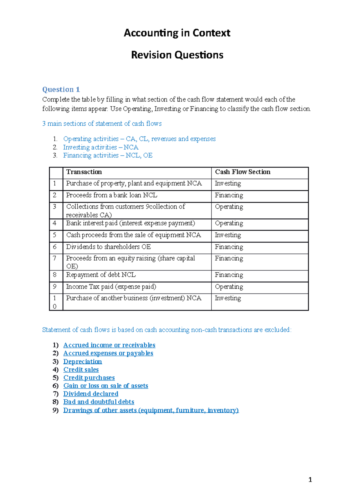Accounting In Context homework - Accoun琀椀ng in Context Revision Ques琀椀 ...
