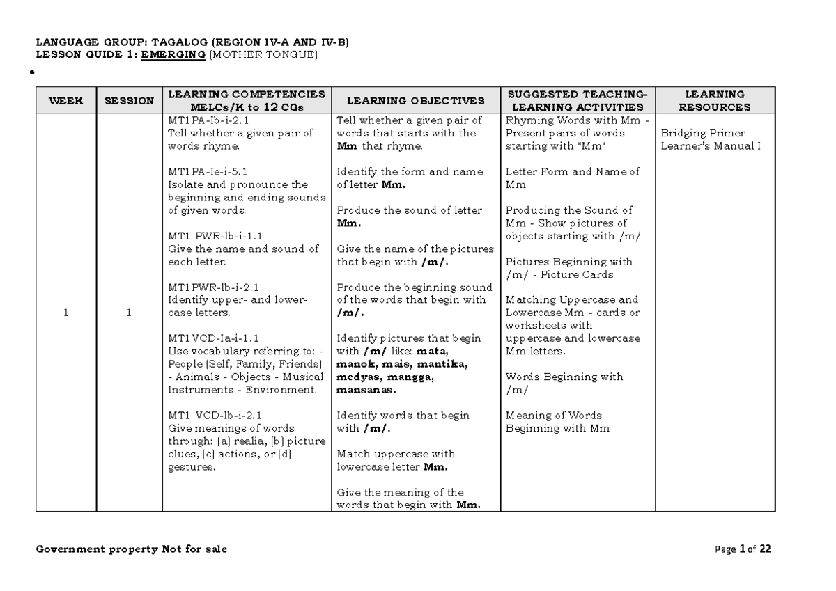 Tagalog Lesson Guide 1 Emerging - LESSON GUIDE 1: EMERGING (MOTHER ...