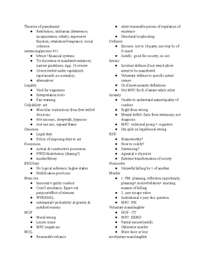 Full Model Penal Code - Model Penal Code TABLE OF CONTENTS PART I ...