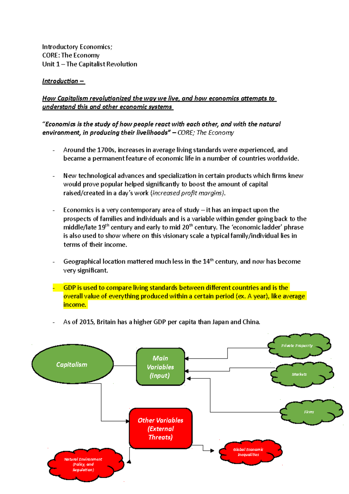 Introductory Economics - CORE UNIT 1 - Introductory Economics; CORE ...