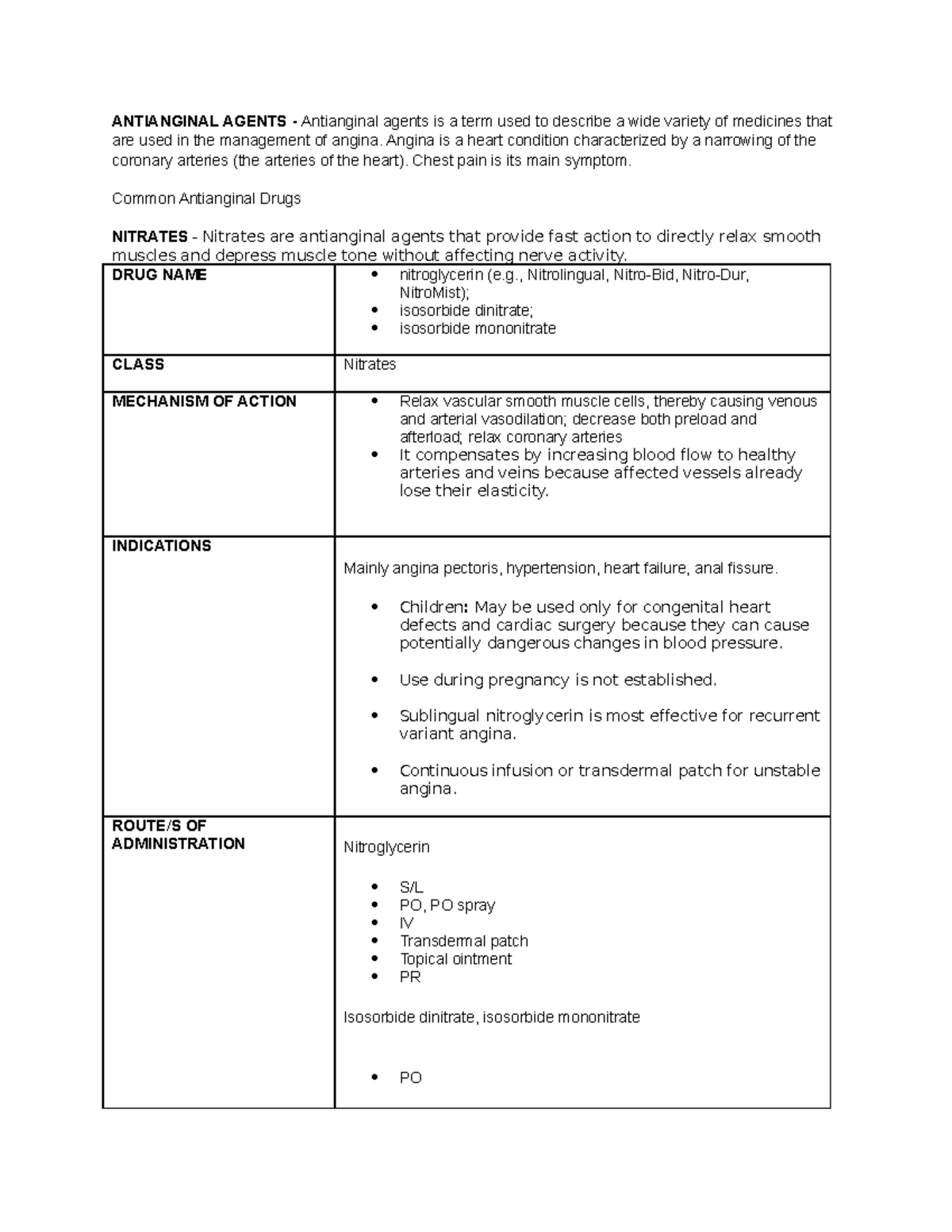 Antianginal-Agents-Pharmacology 2 - ANTIANGINAL AGENTS - Antianginal ...