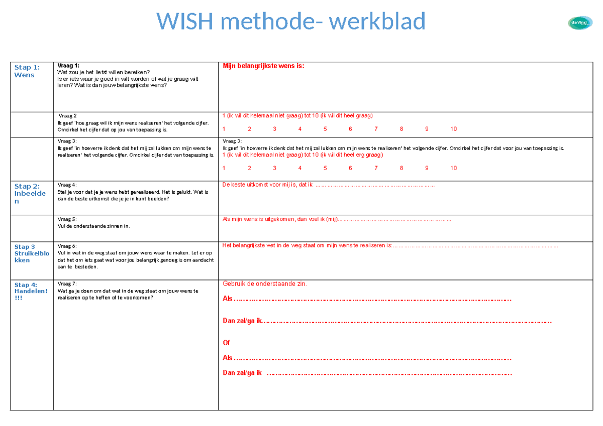 WISH invul Format voorbeeld - WISH methode- werkblad Stap 1: Wens Vraag ...