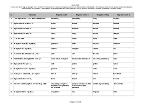 ATPL Meteorology - A few notes that helps - How does the height of the ...