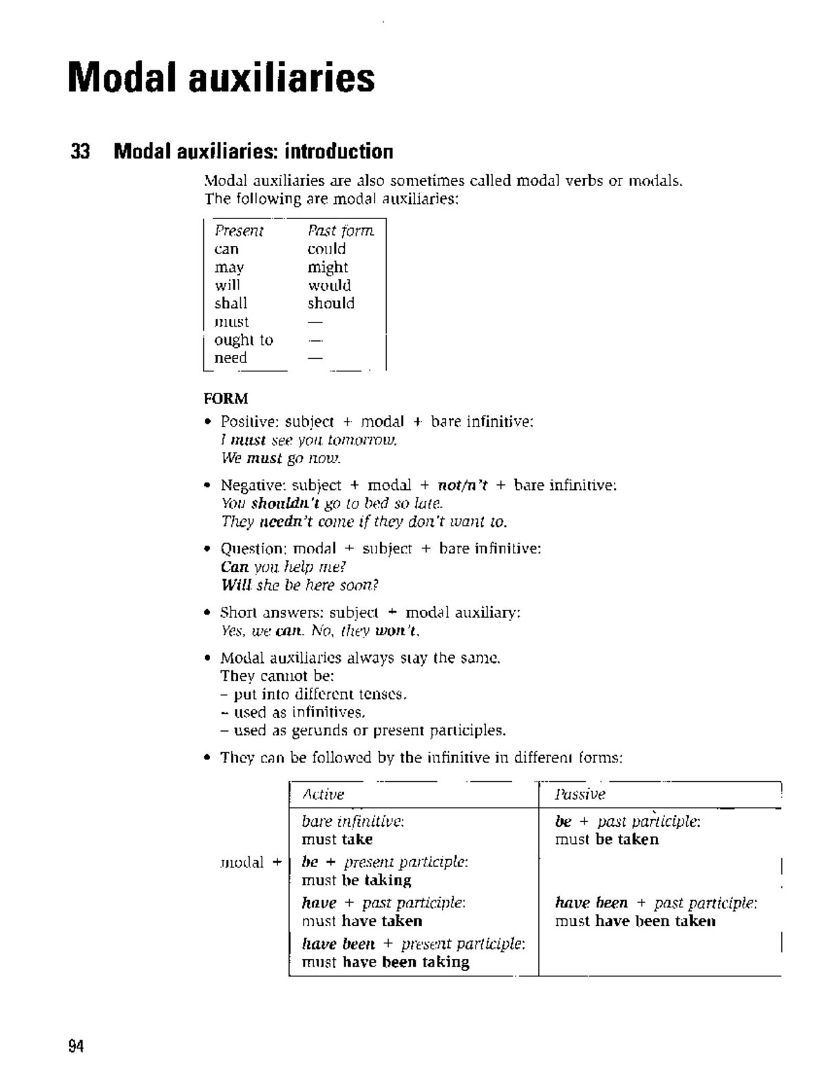 Modals- extra readings and practice - English - Studocu