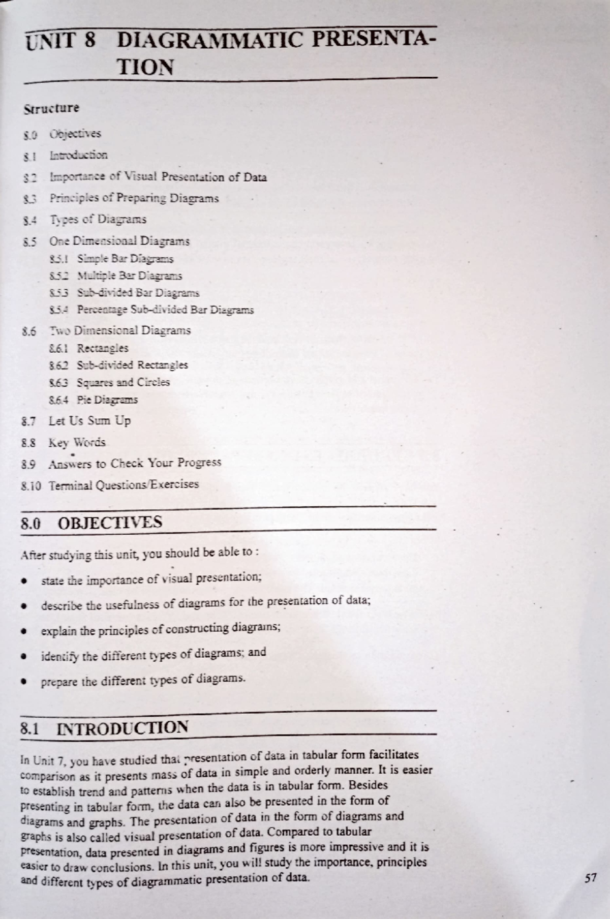 ECO-07 Diagrammatic presentation - UNIT 8 DIAGRAMMATIC PRESENTA- TION ...