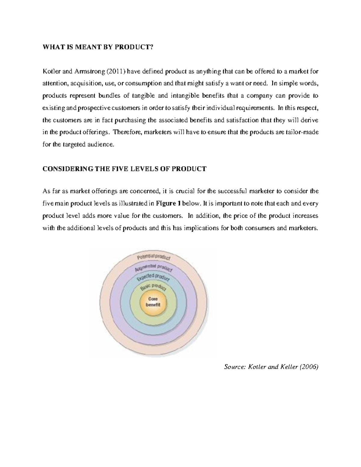 2. Product - Definition and Different Levels - WHAT IS MEANT BY PRODUCT ...