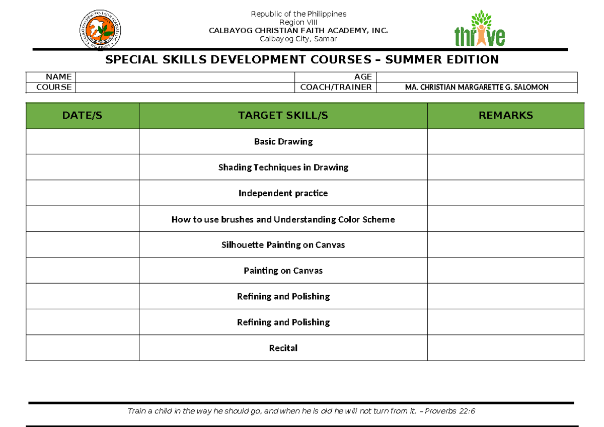 Checklist SSDC SE ART Class - Republic of the Philippines Region VIII ...