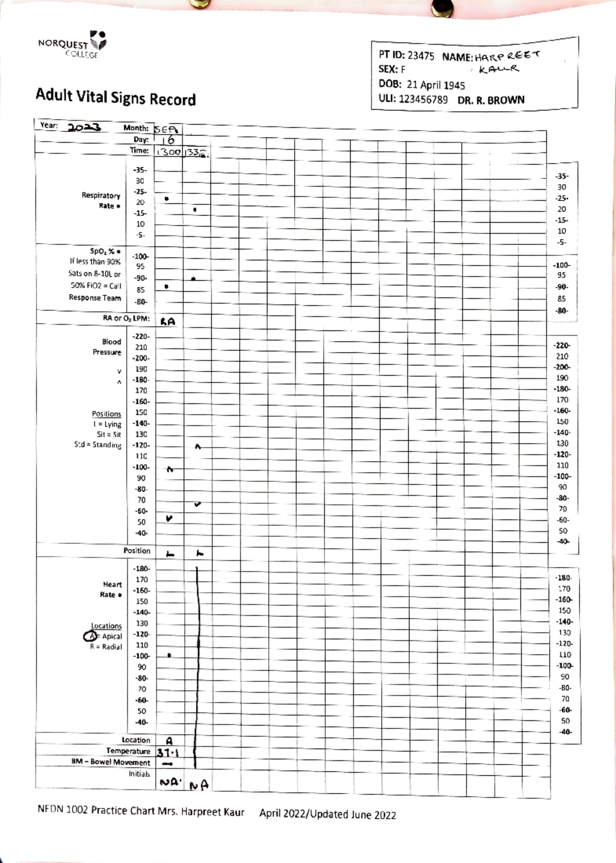 Complex wound vs - notes regarding norquest lpn - NORQUEST COLLEGE ...