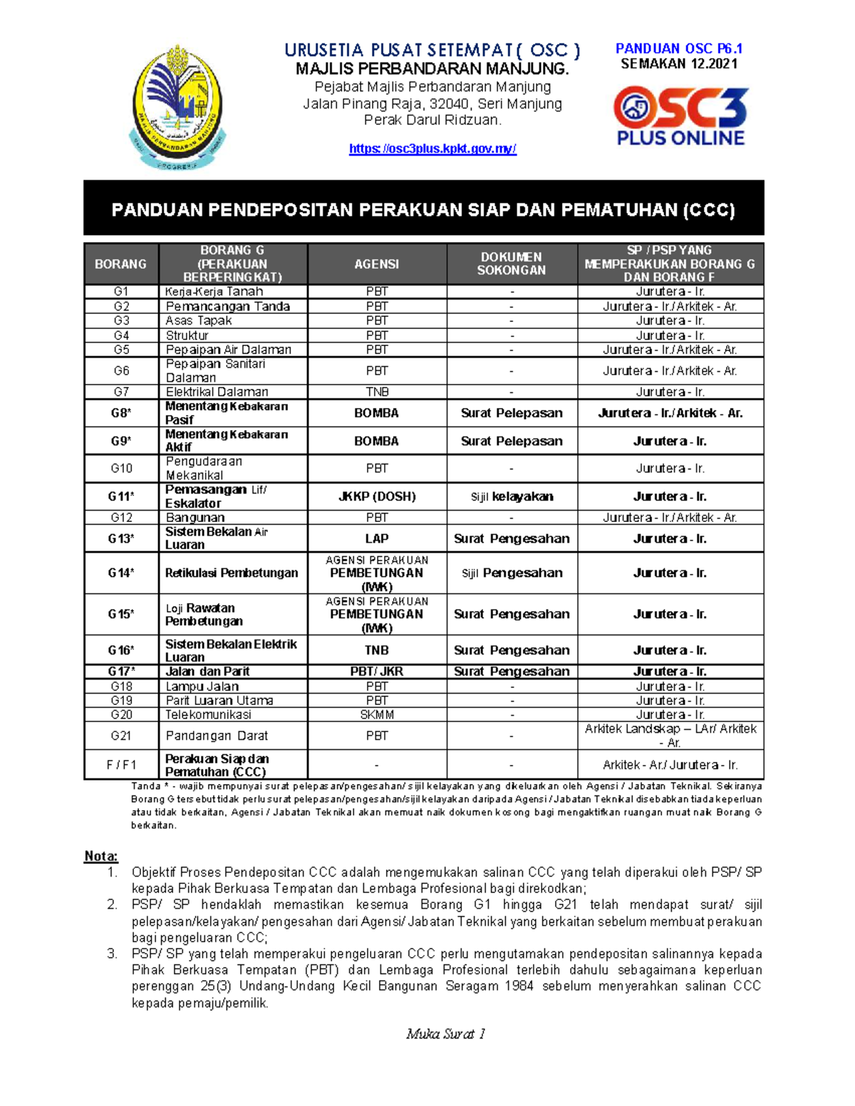 CCC MPM - Ccc Form example - Muka Surat 1 URUSETIA PUSAT SETEMPAT ( OSC ...