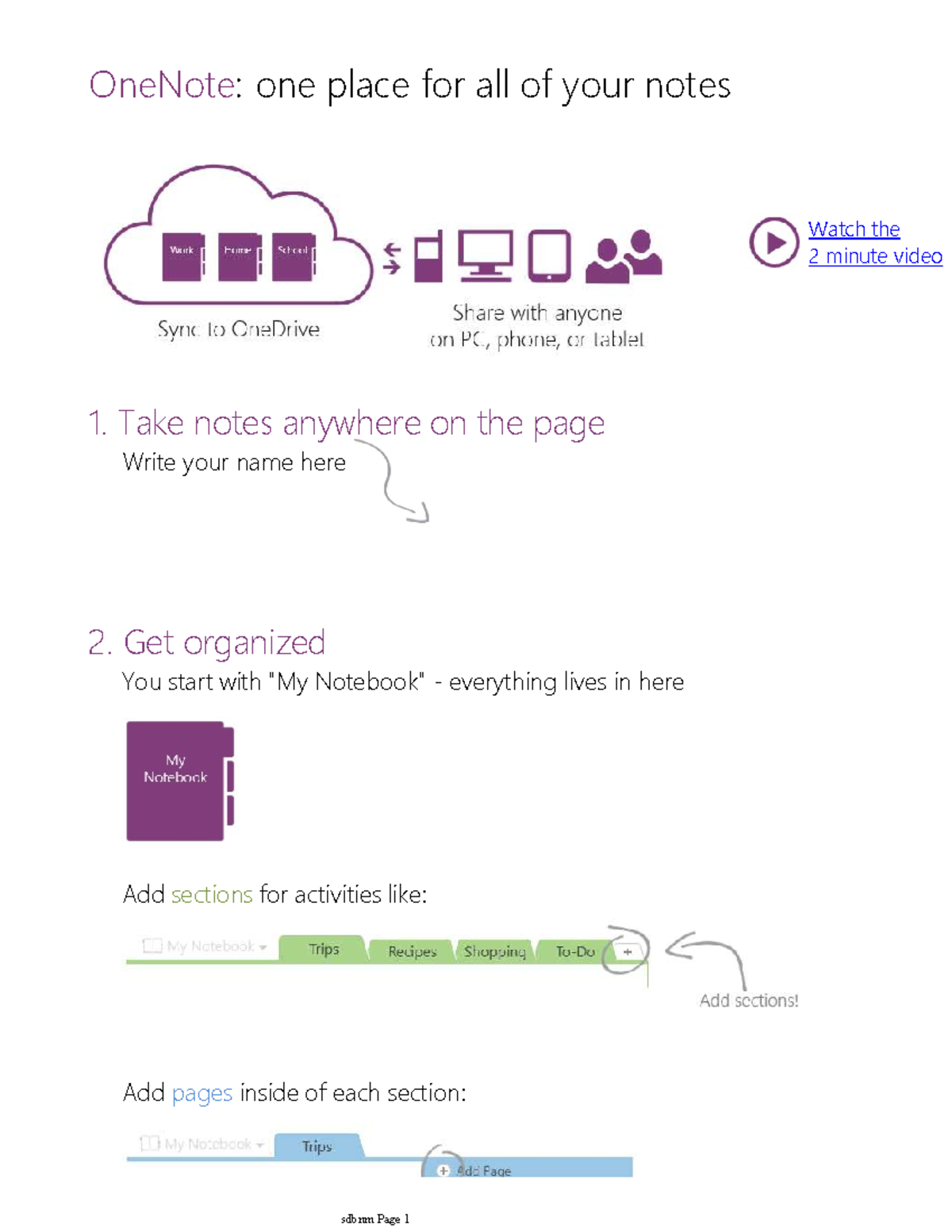 Time - 2wertyuikiujhgf - Watch the 2 minute video 1. Take notes ...