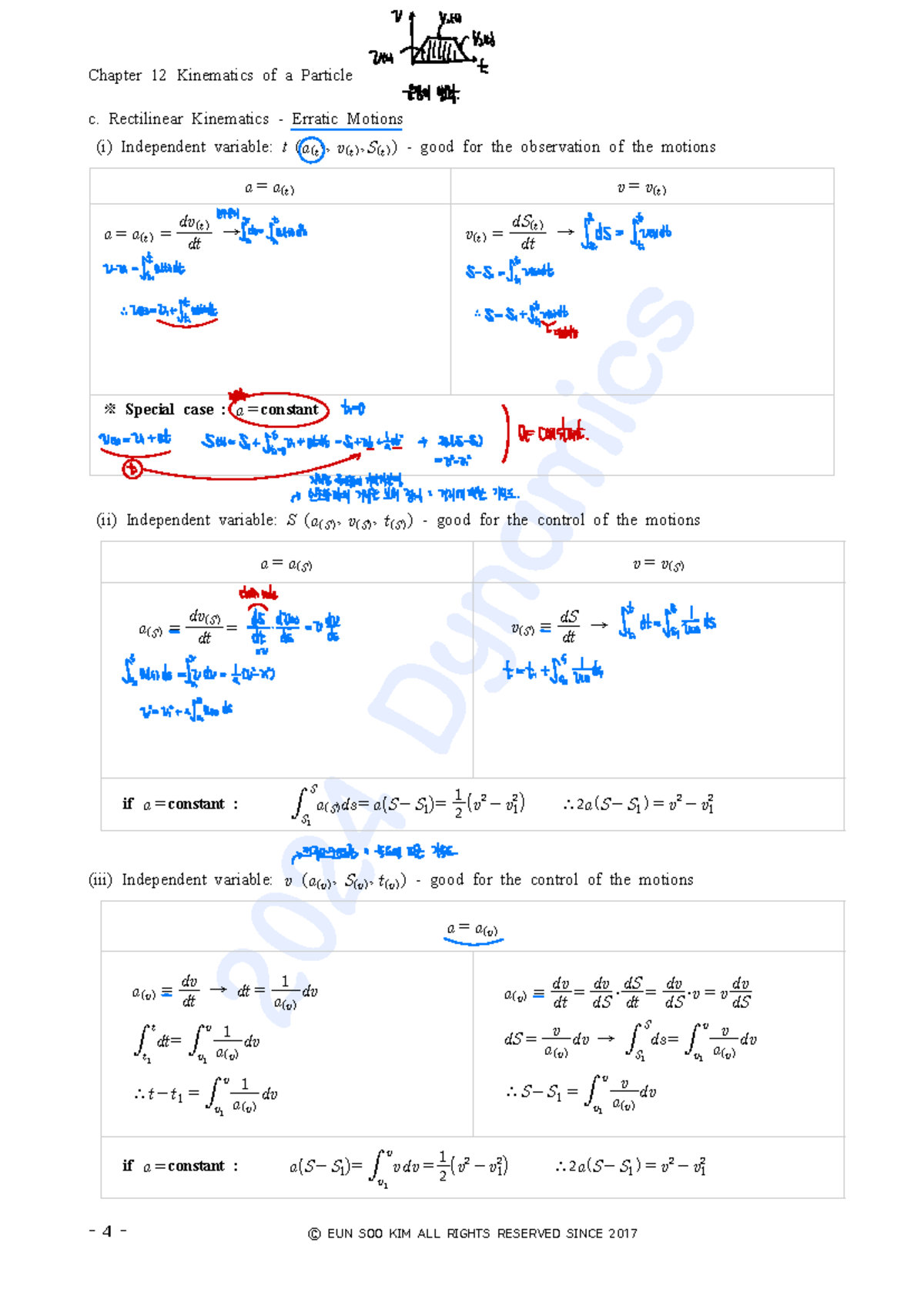 Ch12. Kinematics of a Particle.V15 st-4-11 - Chapter 12 Kinematics of a Particle 4 - Ⓒ EUN SOO ...