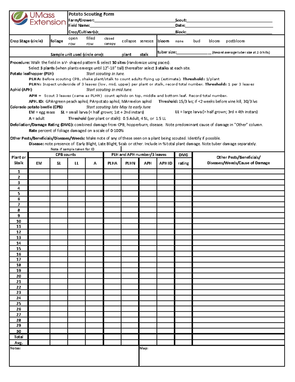 Potato scouting form-ua - Potato Scouting Form Farm/Grower:Scout ...