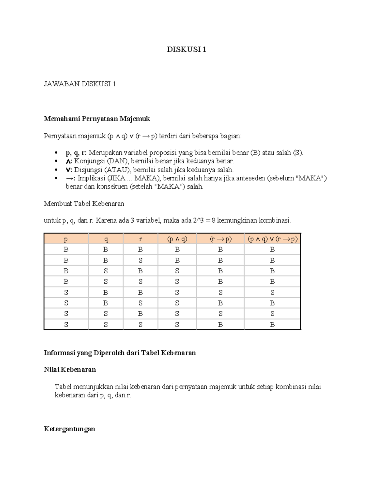 Diskusi 1 - mmmmmmmmm - DISKUSI 1 JAWABAN DISKUSI 1 Memahami Pernyataan ...