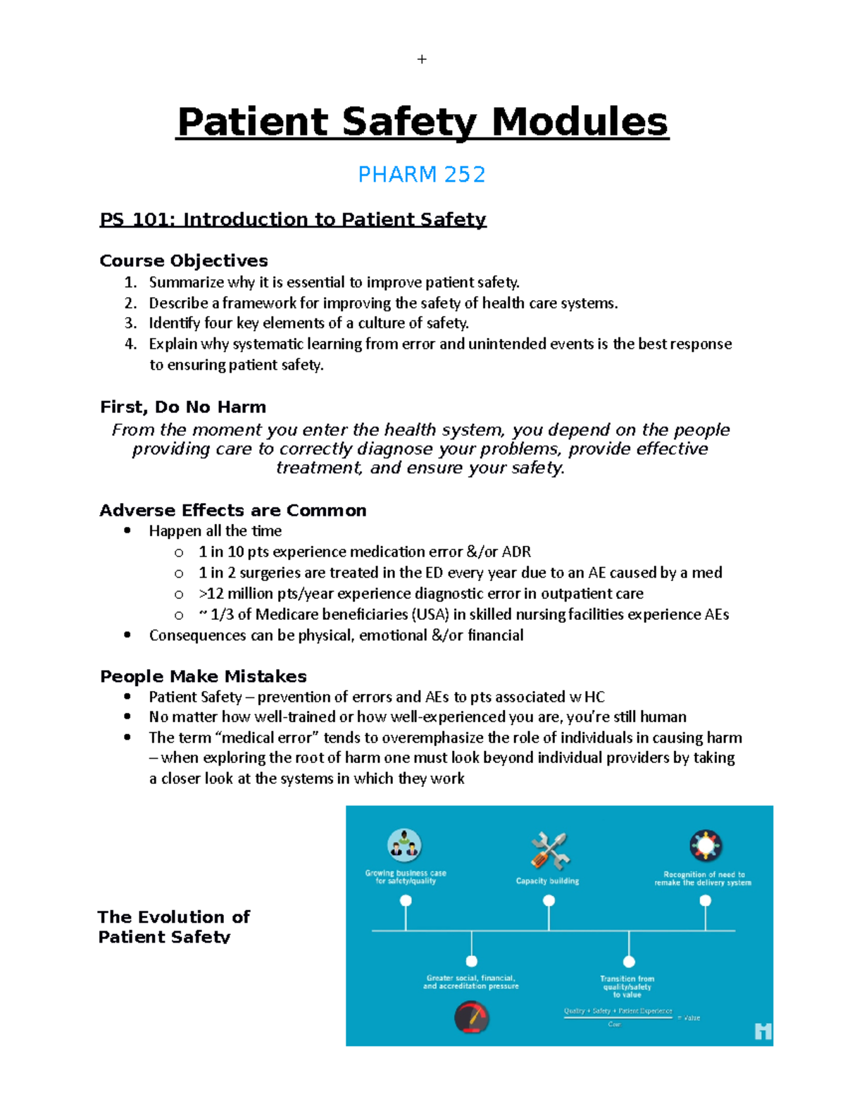 Patient Safety Modules (Notes) - Patient Safety Modules PHARM 252 PS ...