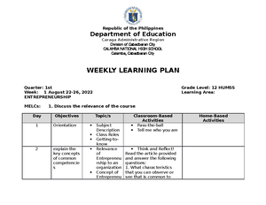 Entrep lesson plan - Lesson Plan: Marketing Mix in SHS Entrepreneurship ...