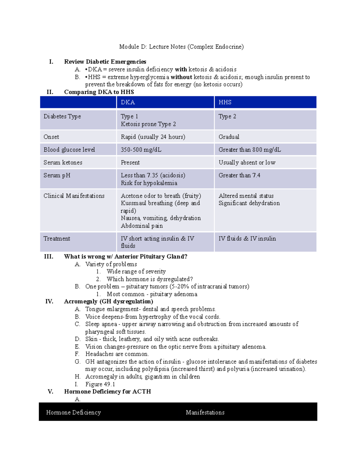 Module D Lecture Notes (Complex Endocrine) - Review Diabetic ...