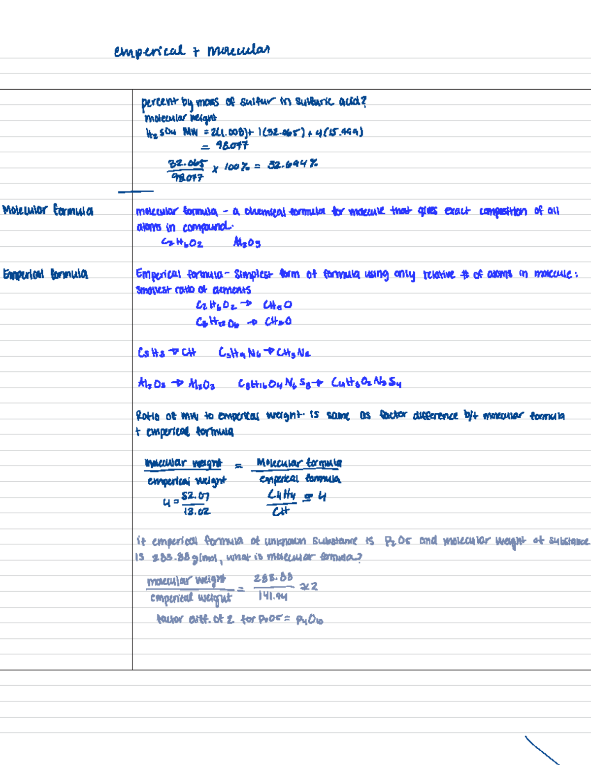 Chemistry Lecture emperical and molecular formulas pdf - empirical t ...