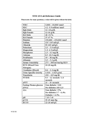 AHA BLS Exam A - BLS - Annotated Answer Key Basic Life Support Exam A ...