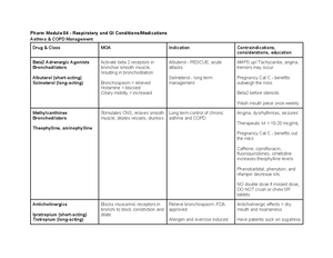 Module 05 Exam Review - Key Terms for Exam - Patho Module 05 Exam ...