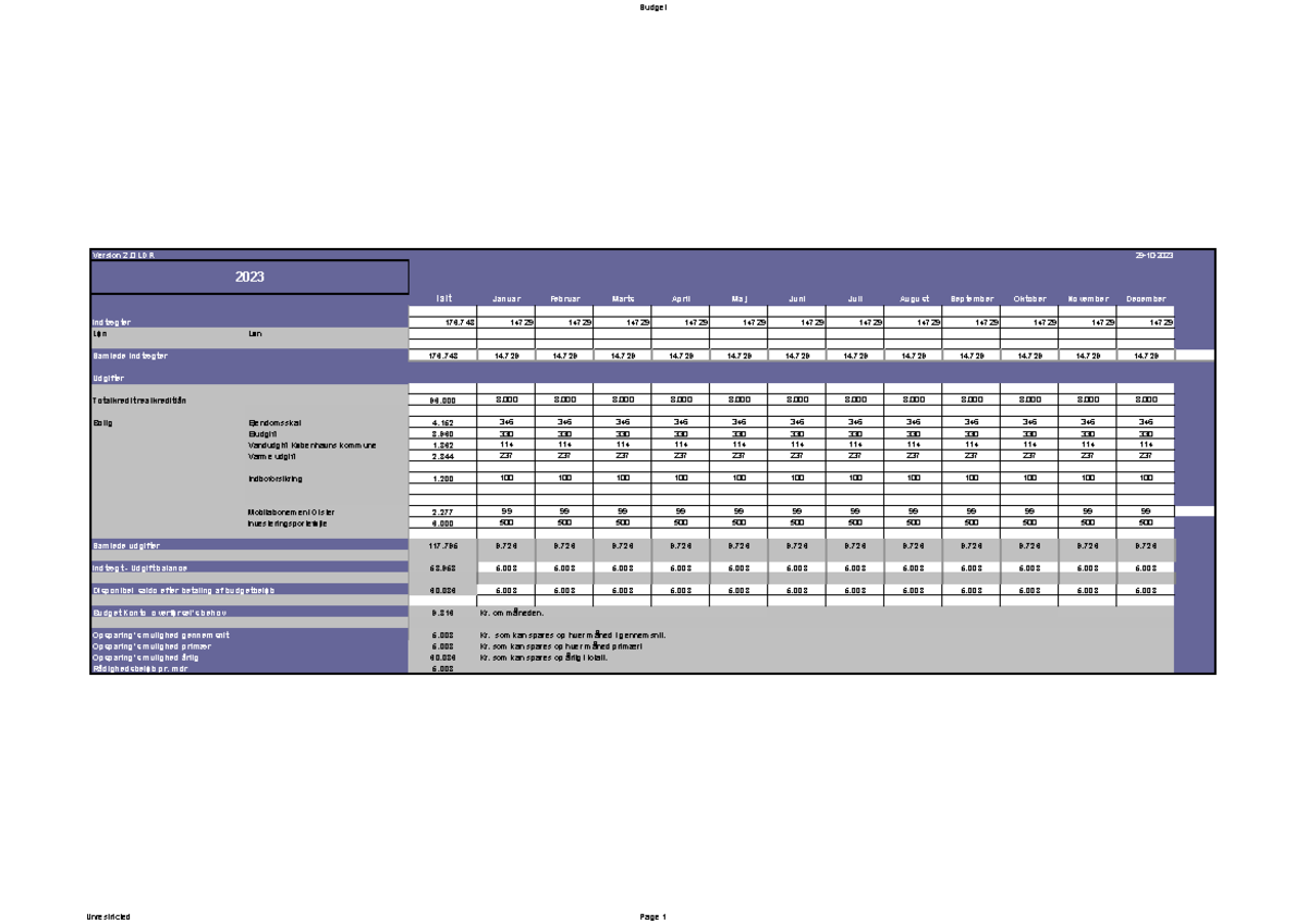 Budget case opdateret - ja det en god bod - Budget Version 2 LDR 29-10 ...