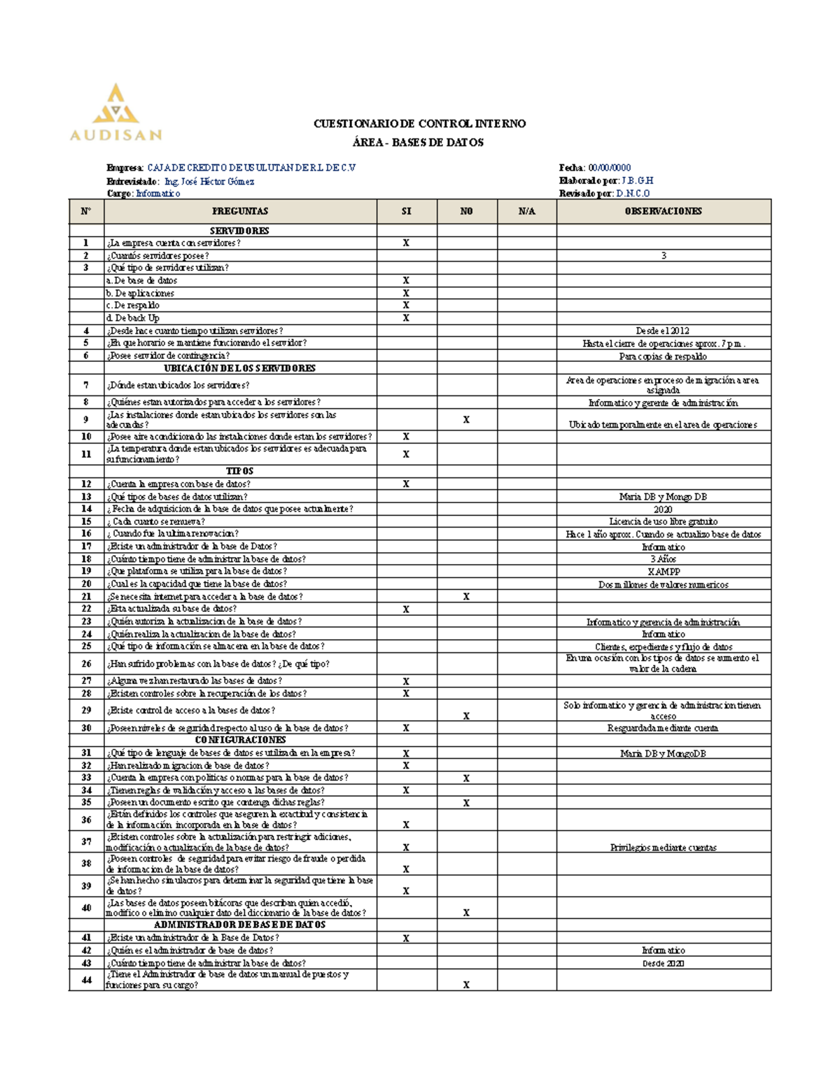 Cuestionarios DE Control Interno.xlsx - 2.3 Bases de Datos - CUESTIONARIO DE CONTROL INTERNO ...