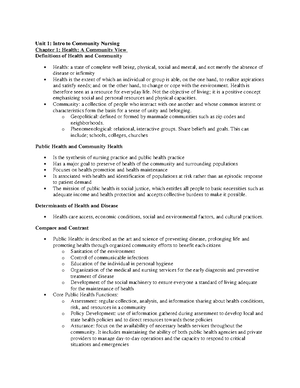 Windshield survey - Assignment given in Community Health's clinical ...