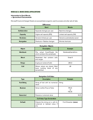 Auto Recovery save of DS 101 Notes - DS 101 Notes (January 21, 2016 ...