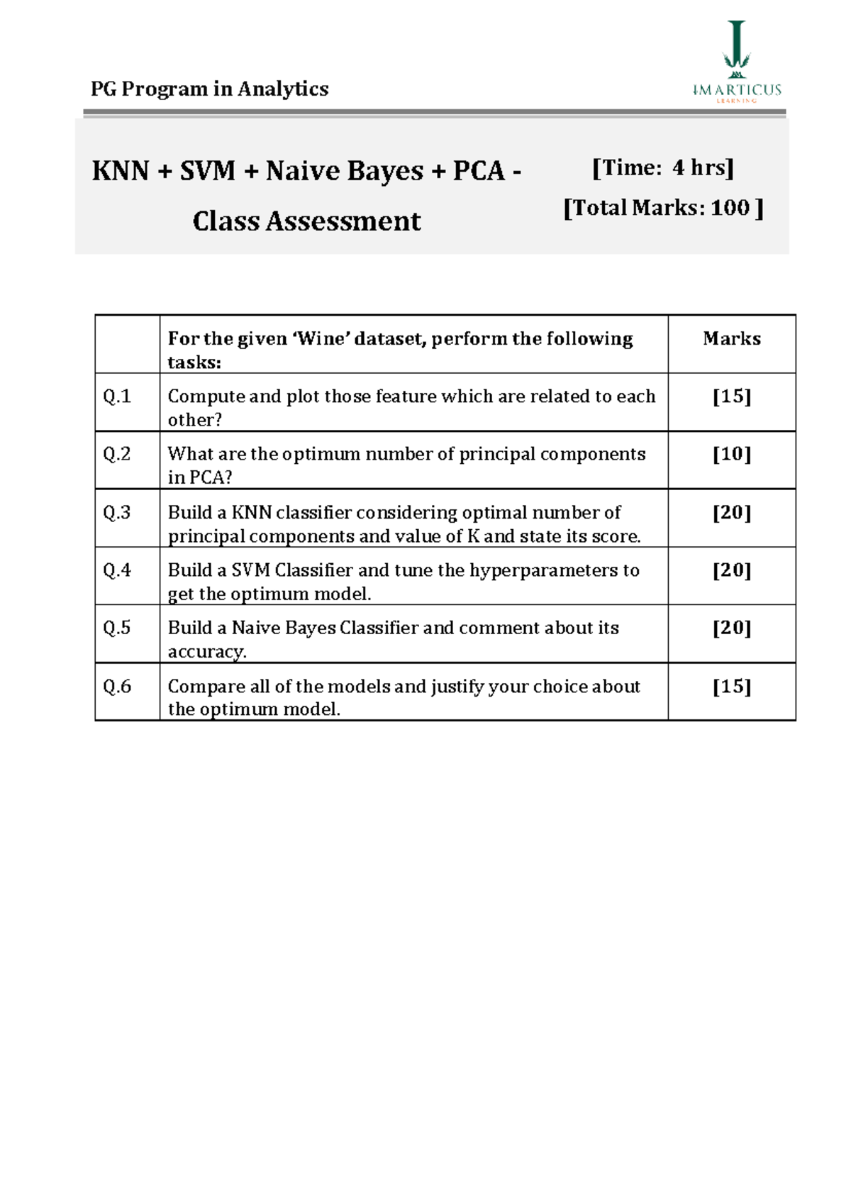 Knn Svm Naive Bayes Pca Class Assessment Pg Program In Analytics Knn Svm Naive Bayes