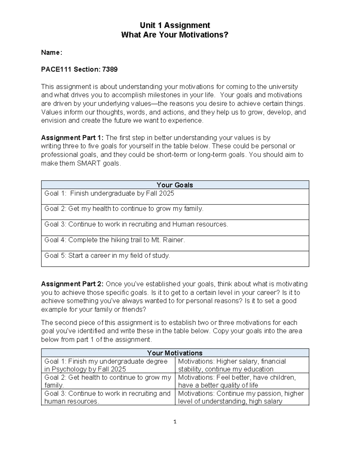 Unit 1 Assignment Template complete - Unit 1 Assignment What Are Your ...