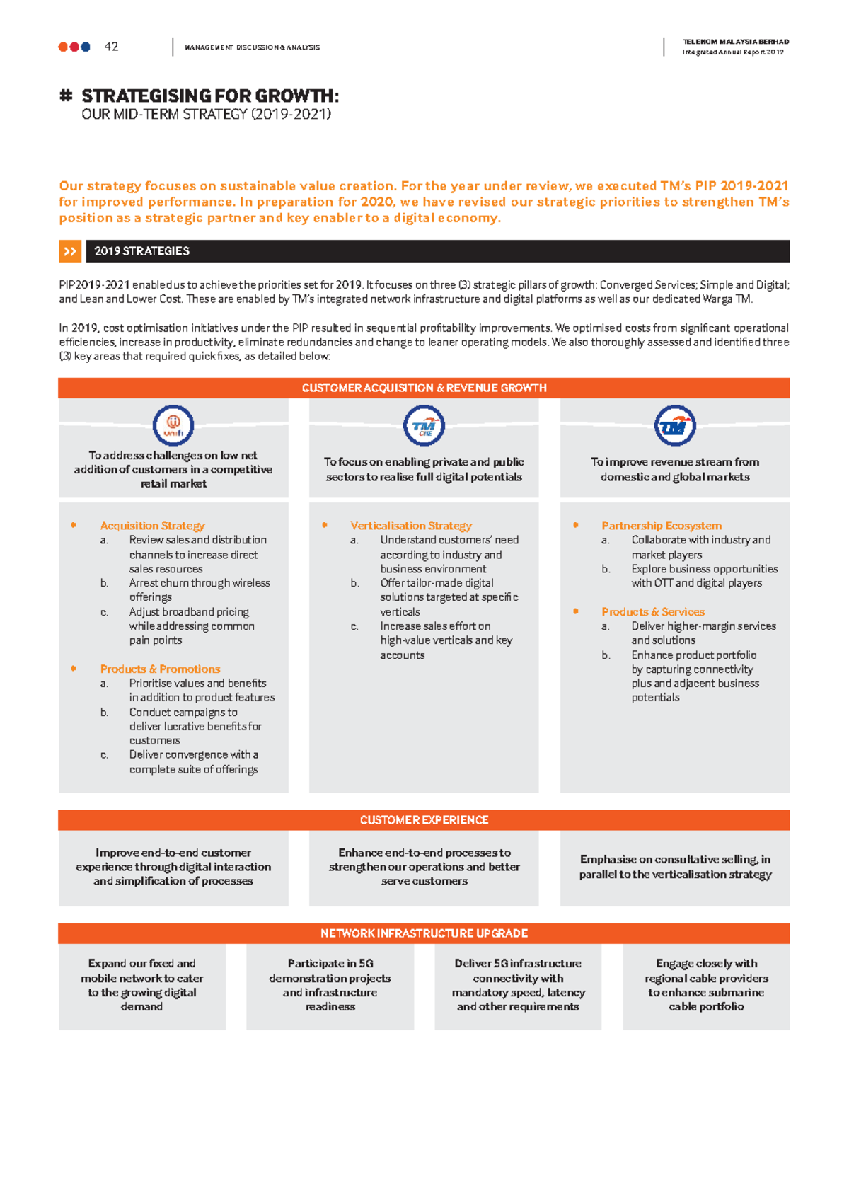04- Strategic- Overview - 42 Integrated Annual Report 2019 TELEKOM ...